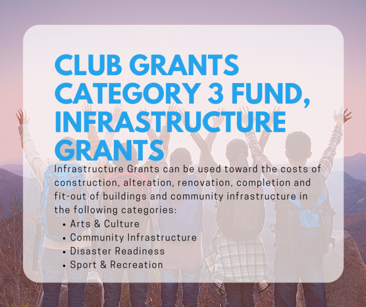 Infrastructure Grants - MGNSW