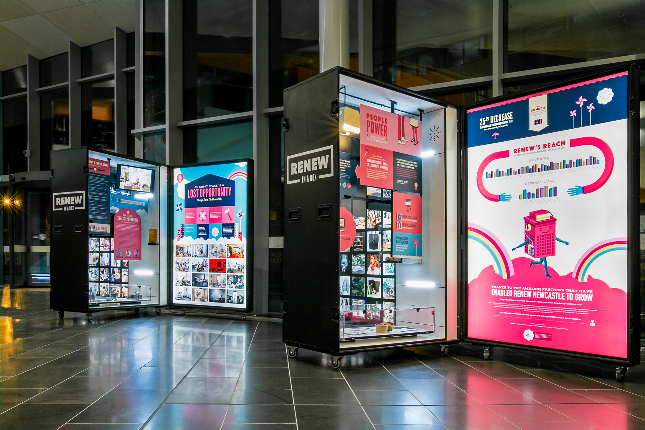 Mobile showcases for sale - MGNSW